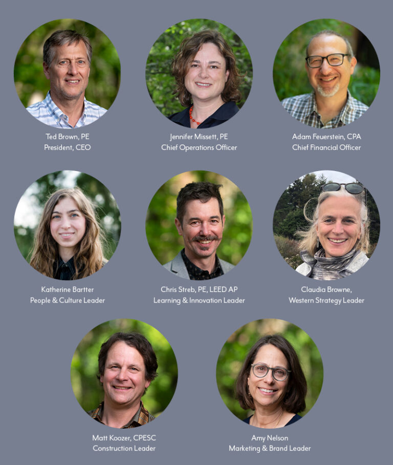 Biohabitats » Rhizome Blog